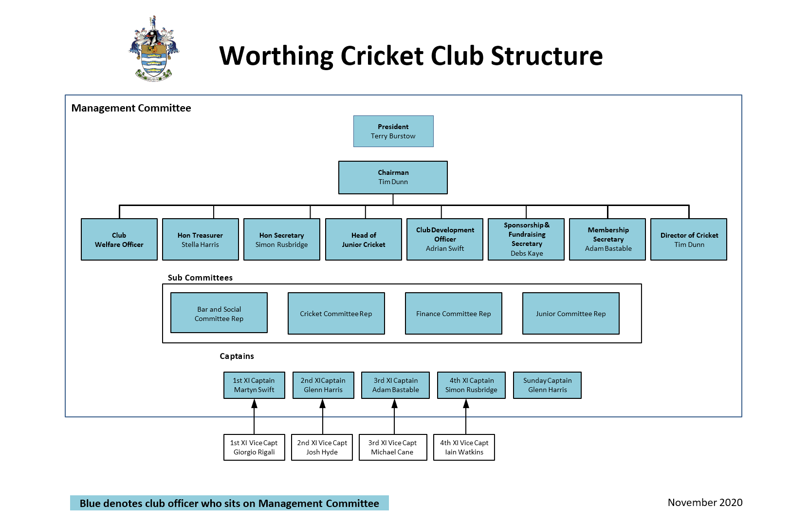 Club Info - Worthing Cricket Club